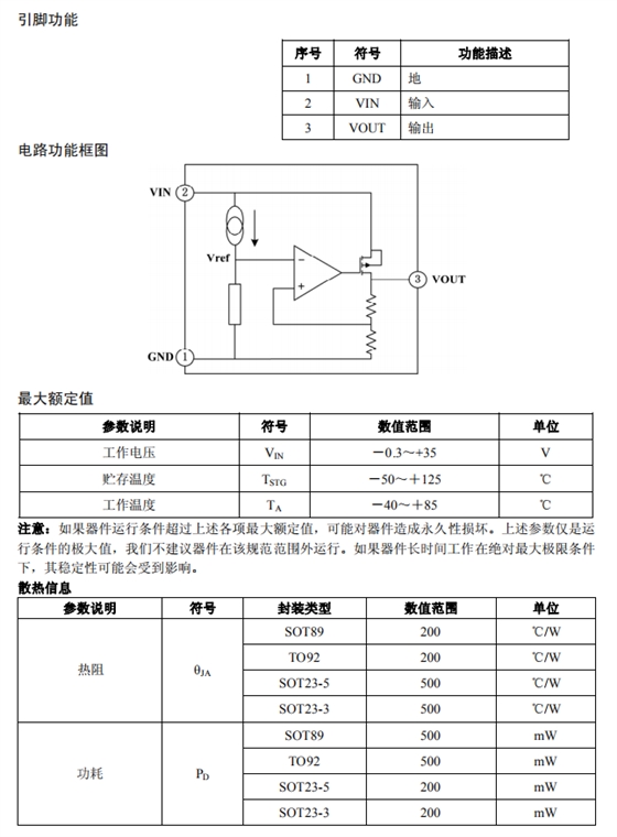 HT7530参数，HT7530-1三端稳压IC资料，7530-2线性稳压器替代